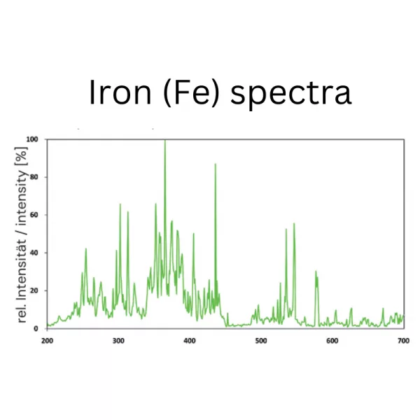 UV 1000W Flood Lamp - Arden Ultraviolet